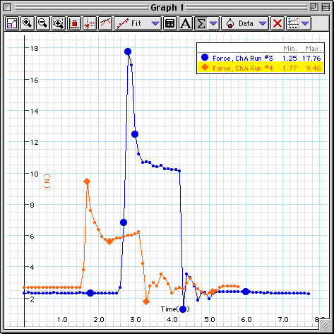 ScienceMan.com - Neat Ideas!